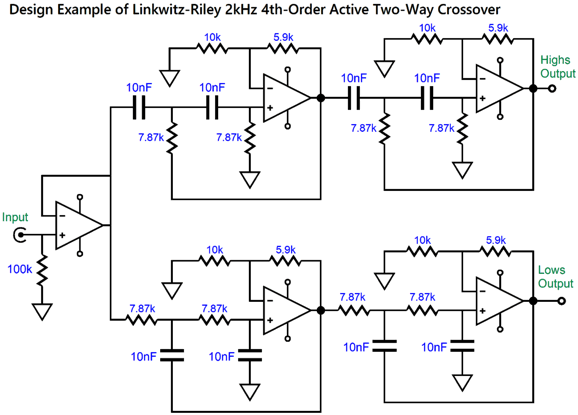 Two-Way Active Crossovers